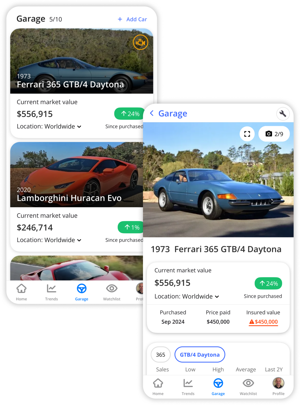 Track the value of your car in a free virtual garage | CarClimb