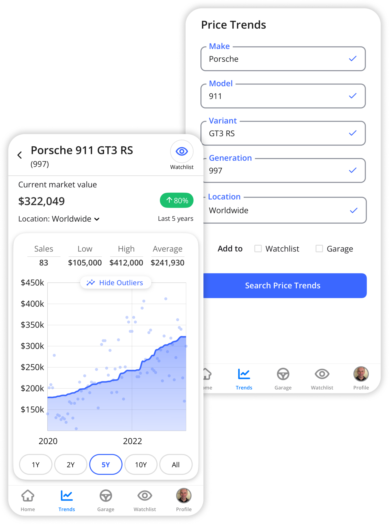 Nissan GT-R Values & Price Trends - CarClimb